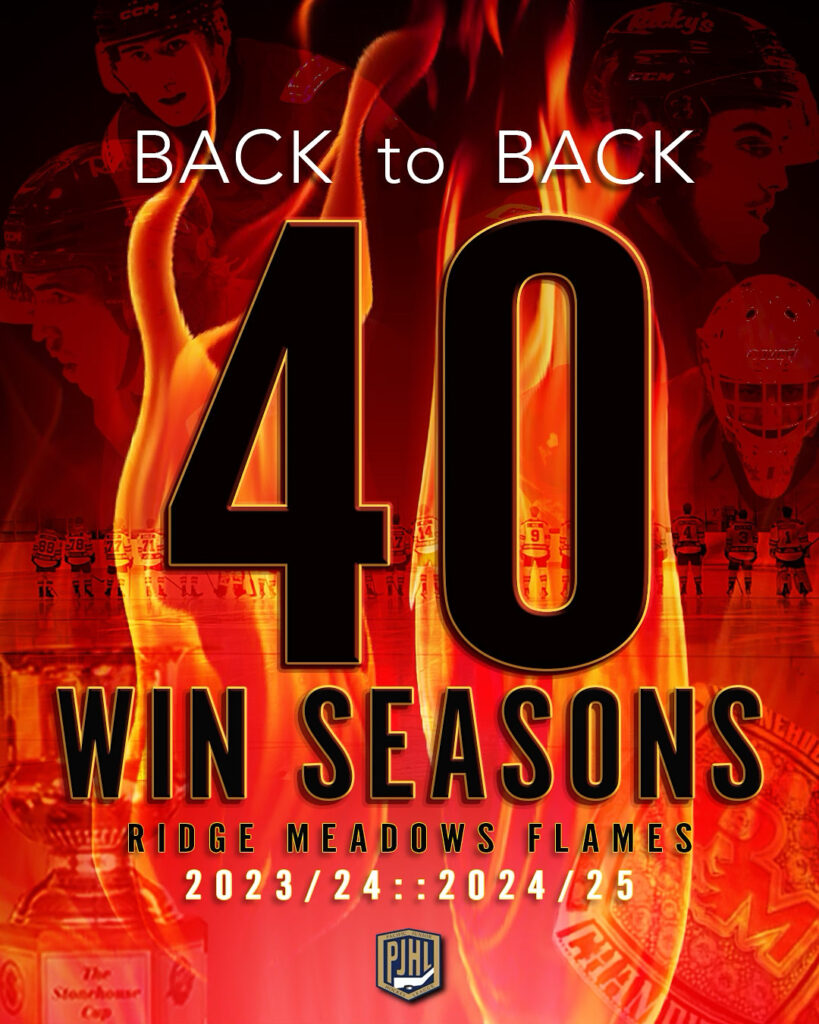Milestone Alert!! | Ridge Meadows Flames